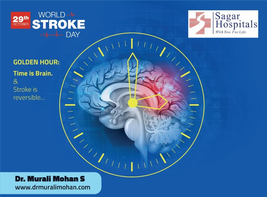 Golden hour in STROKE – Dr Murali Mohan S